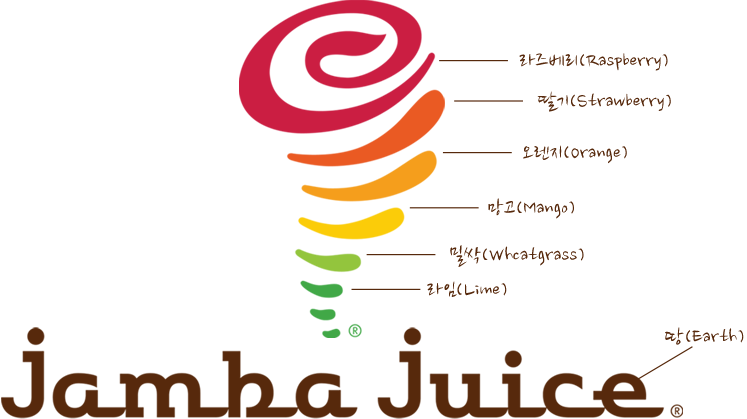 jamba juice